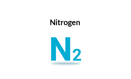 N2 | Industrial Gases and Cylinders Manufacturer