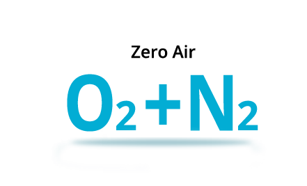 Zero Air Gas Manufacturers, Suppliers and Exporters in India | Axcel Gases